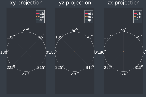 index — Interactive Seismology