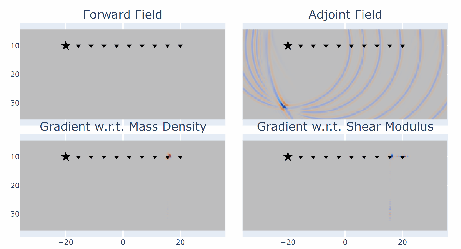 index — Interactive Seismology
